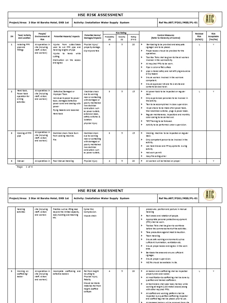 Risk Assesment | PDF | Personal Protective Equipment | Occupational ...