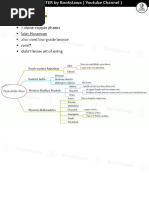 OMR Sheet For UPSC PRELIMS | PDF