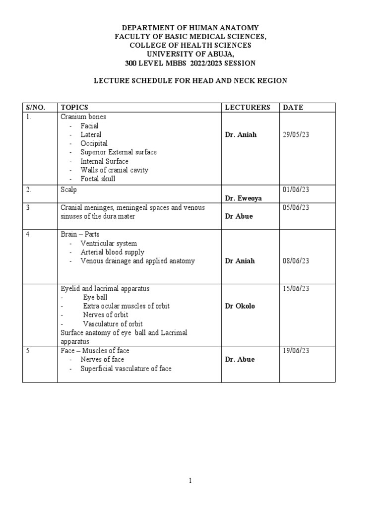 Head and Neck Lecture Schedule | PDF | Skull | Human Head And Neck