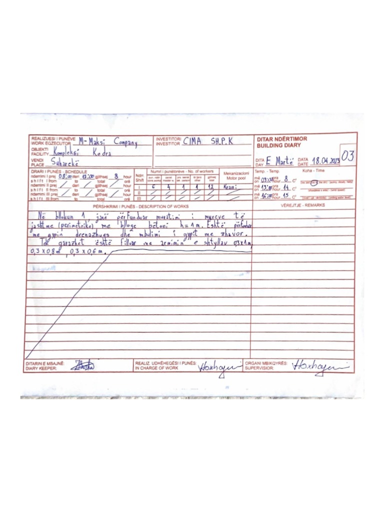 Ditari Ndertimor Java e III-te | PDF