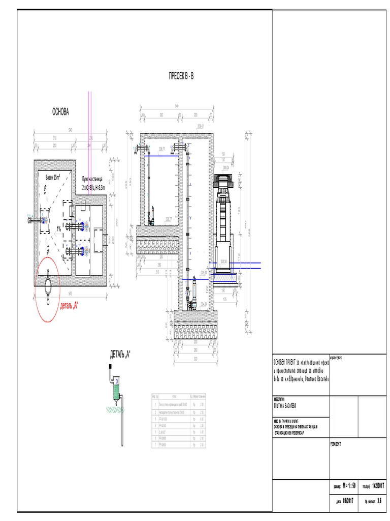 Dawings LOT 2 - Crtezi Edrenikovo - PSOV Gradezen Del-2 - PART 2 | PDF