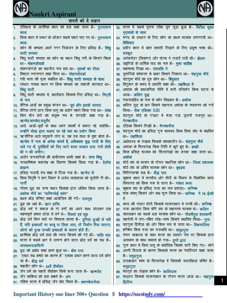 History-One-Liner (Sscstudy - Com) | PDF