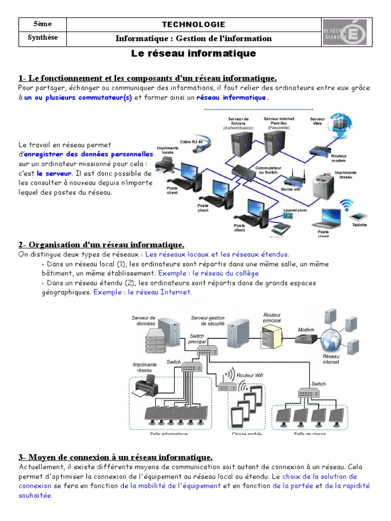 Introduction aux réseaux informatiques | PDF | Réseau informatique | l ...