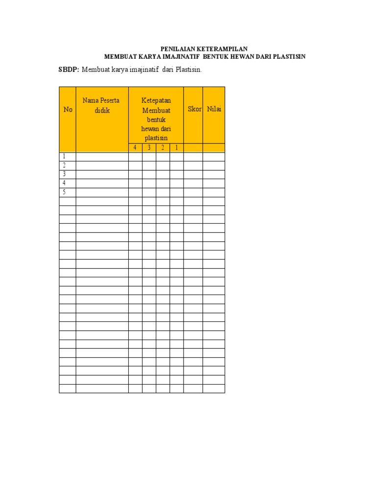 Kriteria Penilaian SBDP Kelas 2 | PDF
