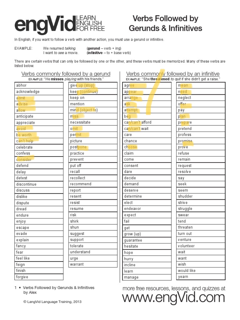 Verbs Followed by Gerunds and Infinitives | PDF
