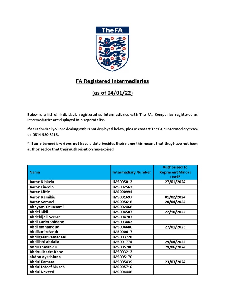 List of Fa Registered Intermediaries - 4 January 2022 | PDF