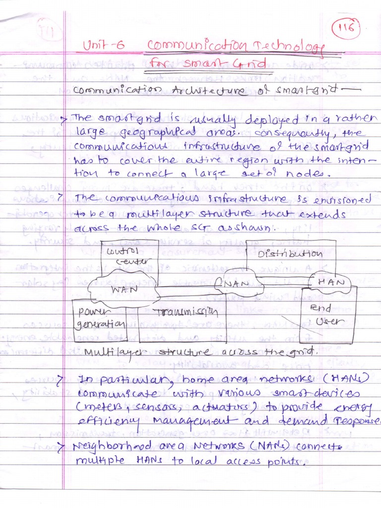 SG - Unit 6 | PDF