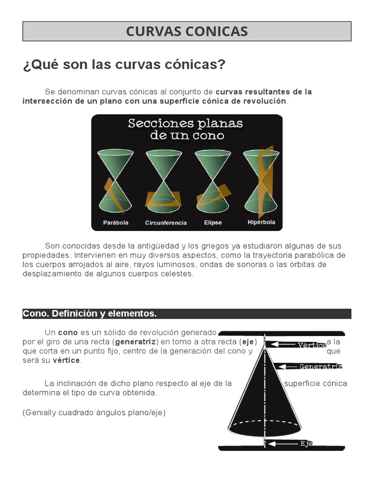 Curvas Cónicas Teoria | PDF | Elipse | Curva