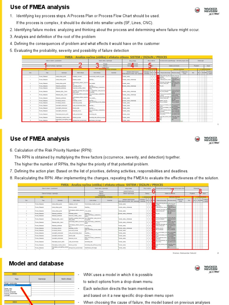 Za Kacu | PDF | Systems Science | Systems Engineering