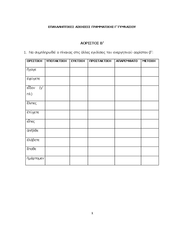 ΕΠΑΝΑΛΗΨΗ ΑΡΧΑΙΩΝ ΠΑΣΧΑ | PDF