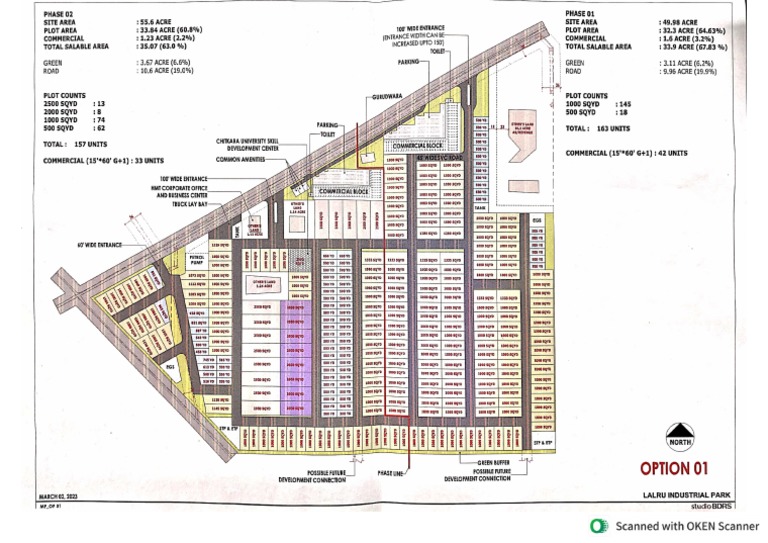 HMT Industrial Park Layout | PDF