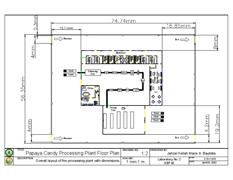 1.2 Papaya Candy Processing Plant Floor Plan | PDF | Manufactured Goods