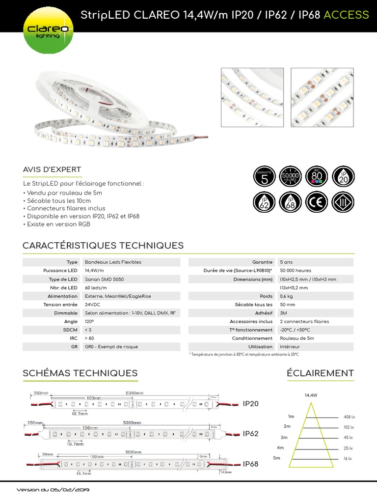 StripLED 14,4W M IP20, IP62, IP68 Access | PDF