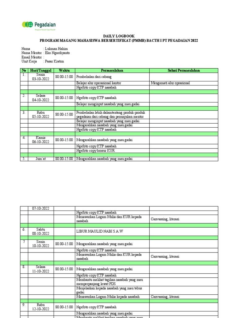 Daily Logbook - Lukman | PDF