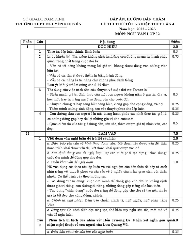 Hdc Đề Thi Thử Tn Thpt Lần 4 Nk 2023 | PDF