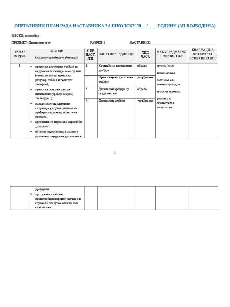 Digitalni Svet 1 Operativni Planovi - Vojvodina | PDF