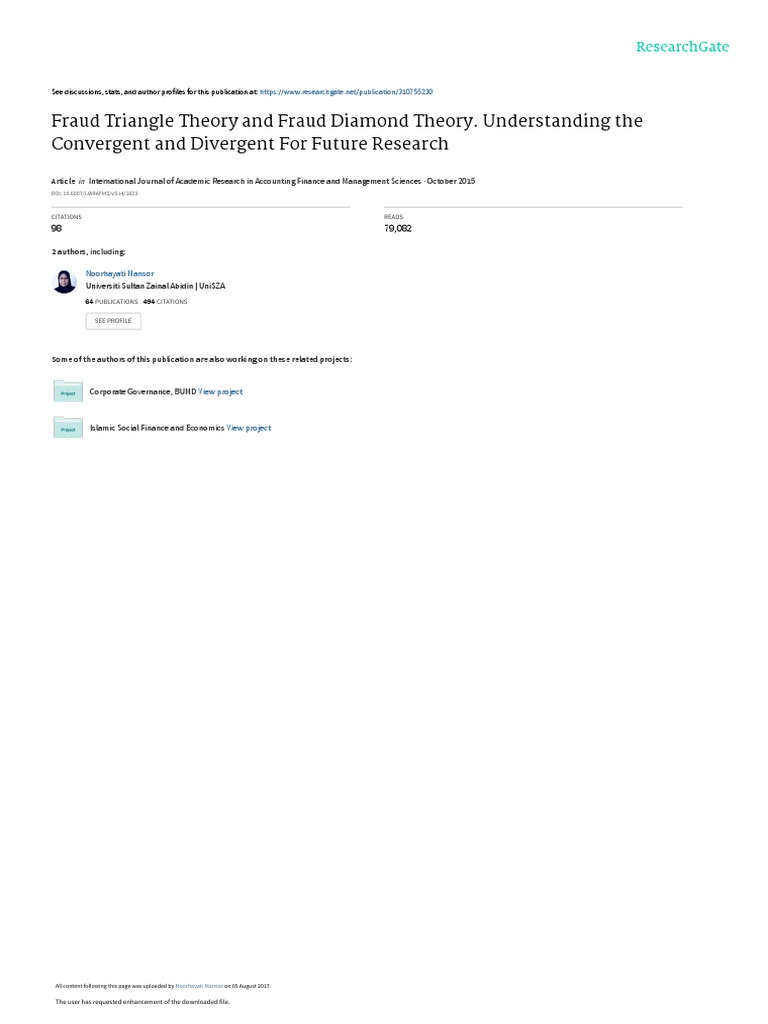 Fraud Triangle Theory And Fraud Diamond Theory Und Pdf Fraud Audit