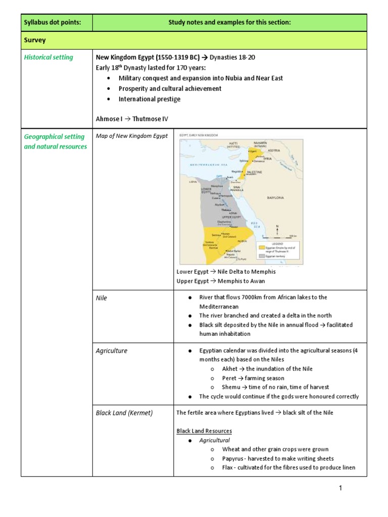 New Kingdom Egypt | PDF