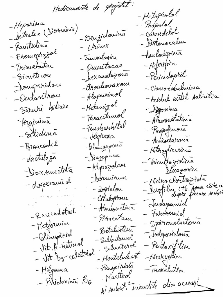 Medicamente | PDF