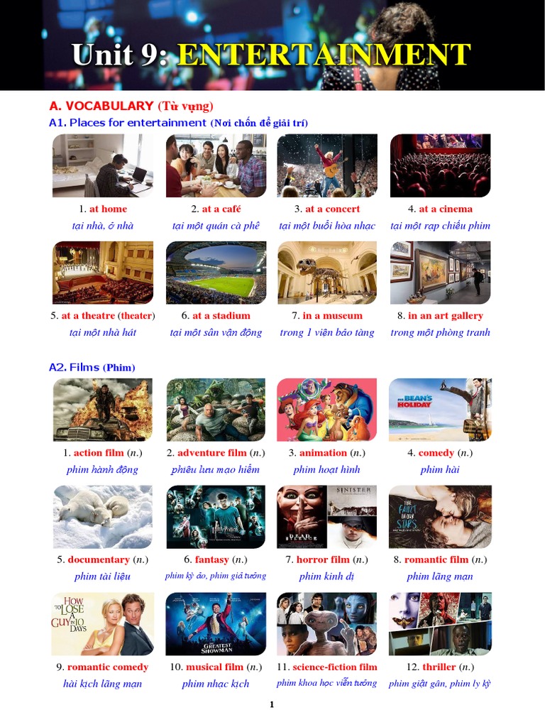 AV1 (Anh Văn 1) - Unit 09 | PDF