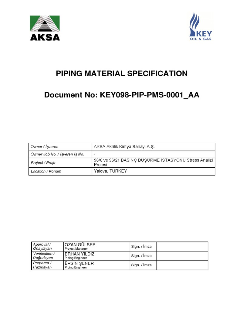 Key098 Pip Pms 0001 Aa Signed | PDF