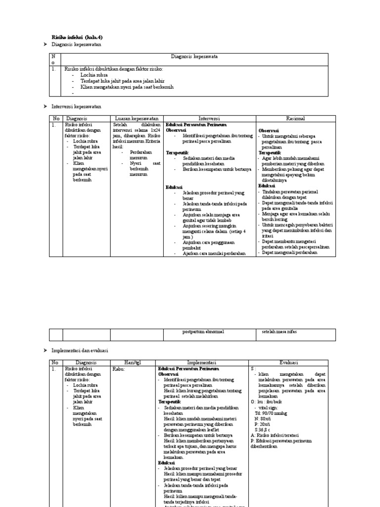 Risiko Infeksi Inc | PDF