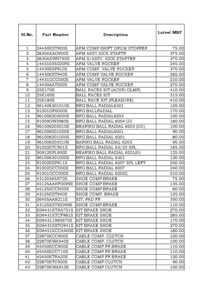 Latest Price List of Top Running Parts | PDF | Clutch | Gear