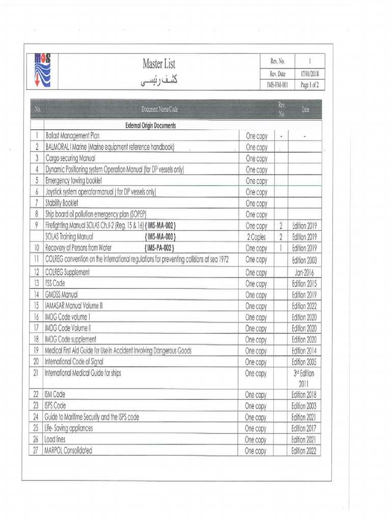 IMS-FM-001 Master List (External Origin Documents) 2023 | PDF