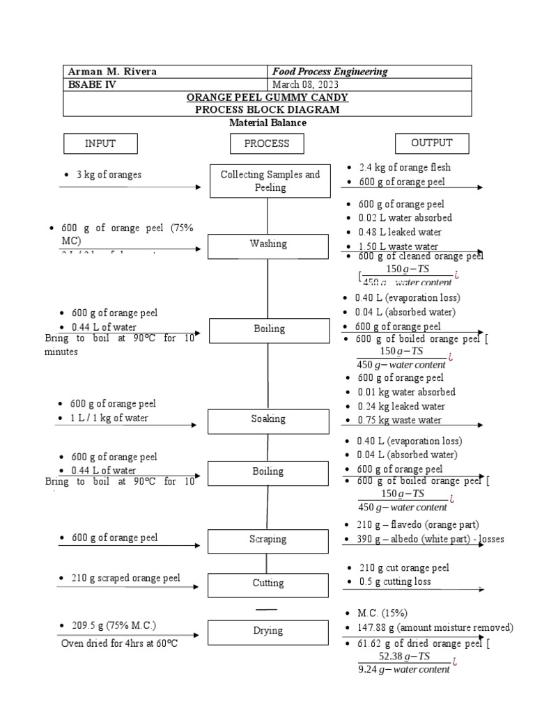 Lab 1 Pdf 