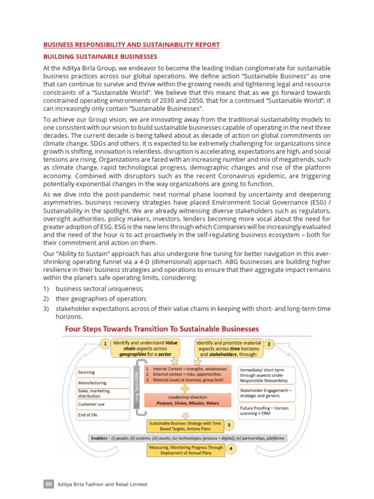 ABFRL Business Responsibility Report 2022 | PDF | Business