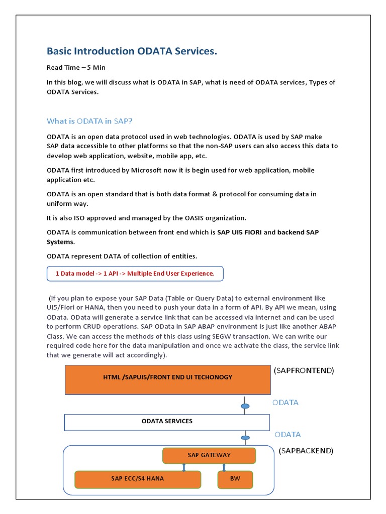 Basic Introduction Odata Services Pdf 