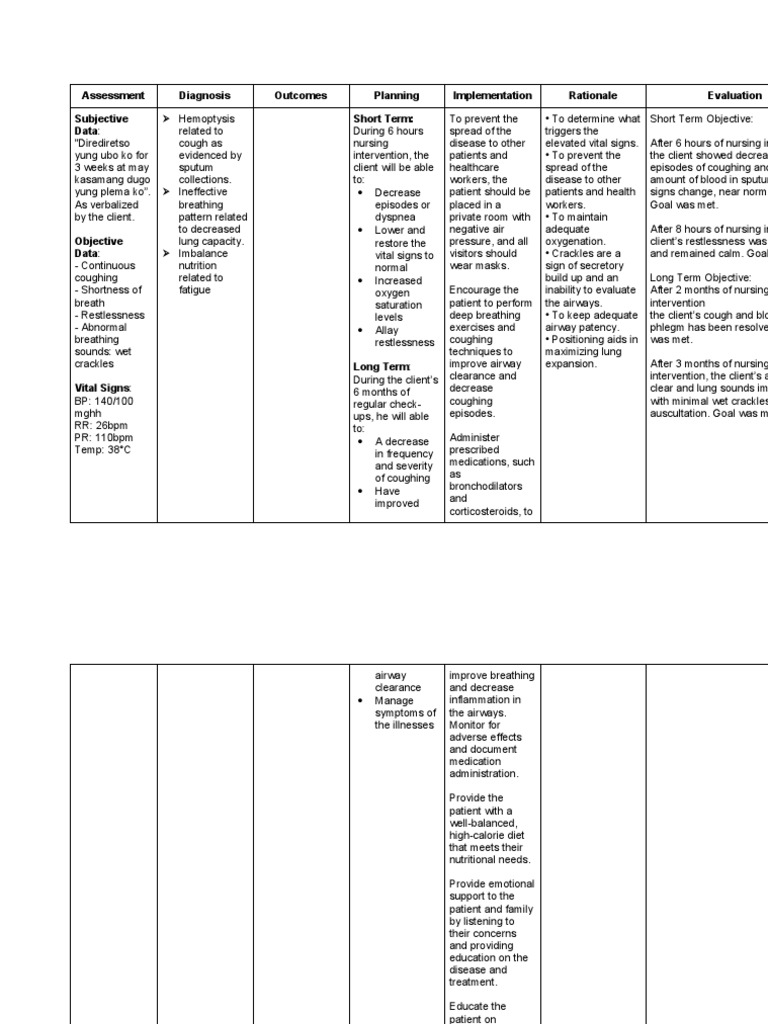 Tuberculosis (NCP) | PDF
