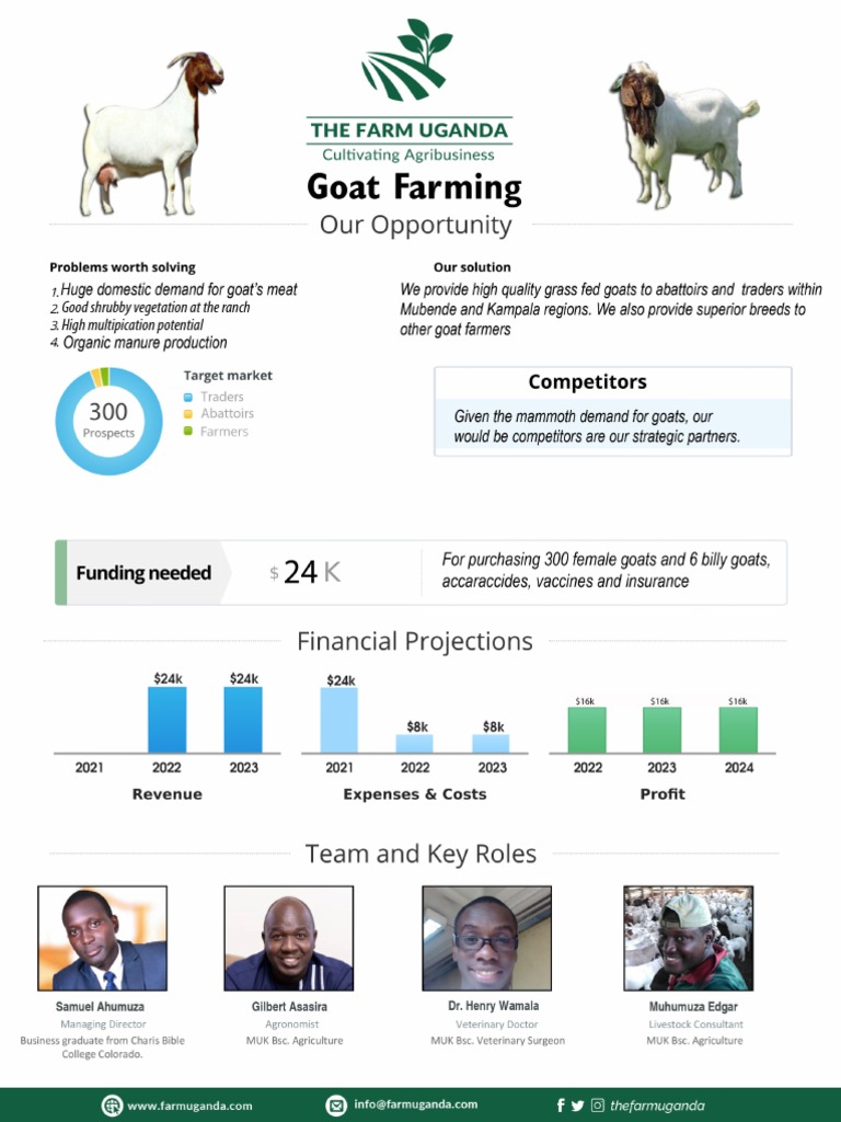 Goat Farming 01 | PDF