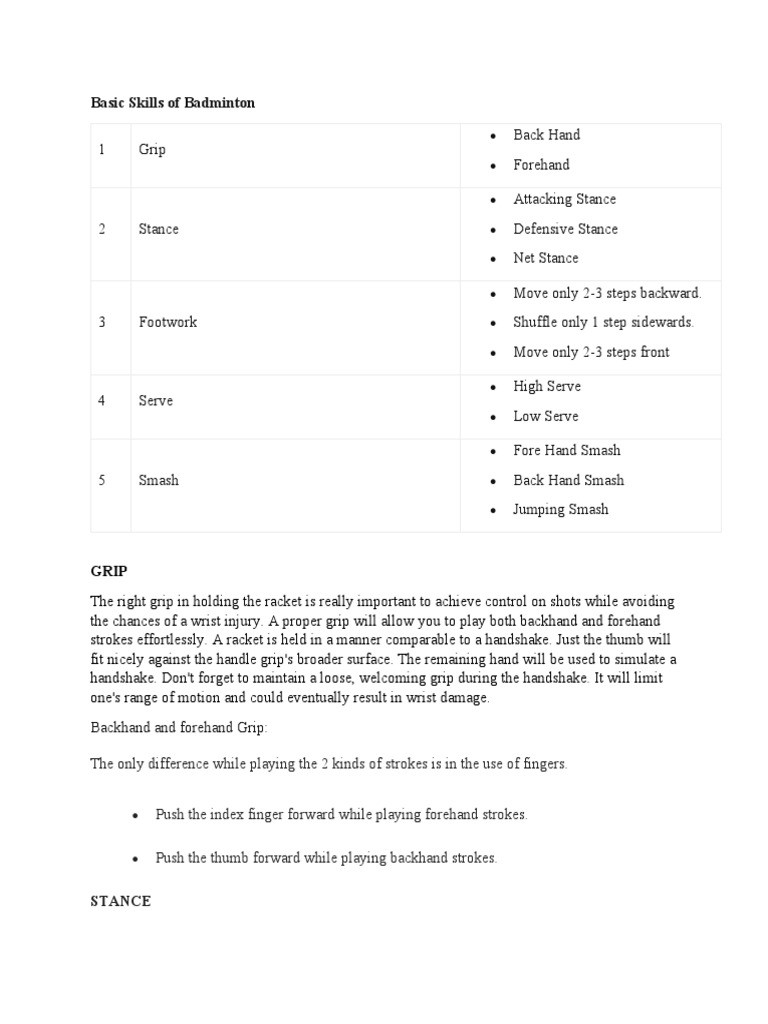 Basic Skills of Badminton | PDF | Athletic Sports | Ball Games