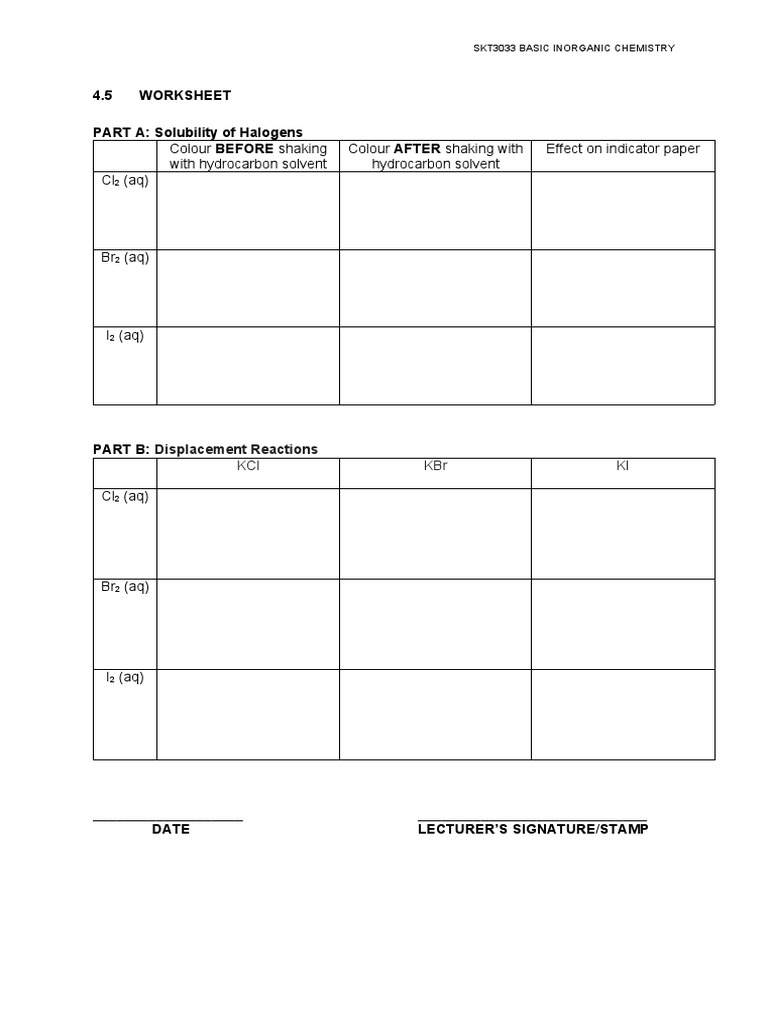 Mohamad Izz Isalah Bin Mohamad Isa - Worksheet - Experiment 4 - skt3033 ...