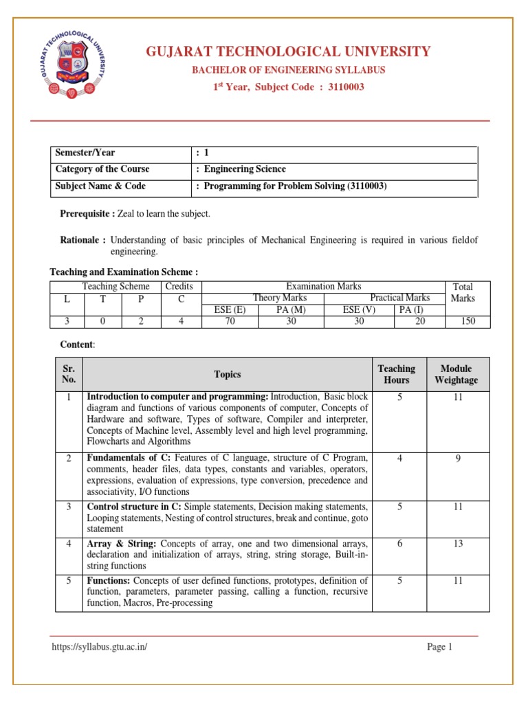 Gujarat Technological University: 1 Year, Subject Code: 3110003 | PDF | Computer Program ...