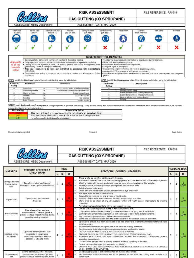 Gas Cutting Risk Assessment | PDF | Risk | Occupational Safety And Health