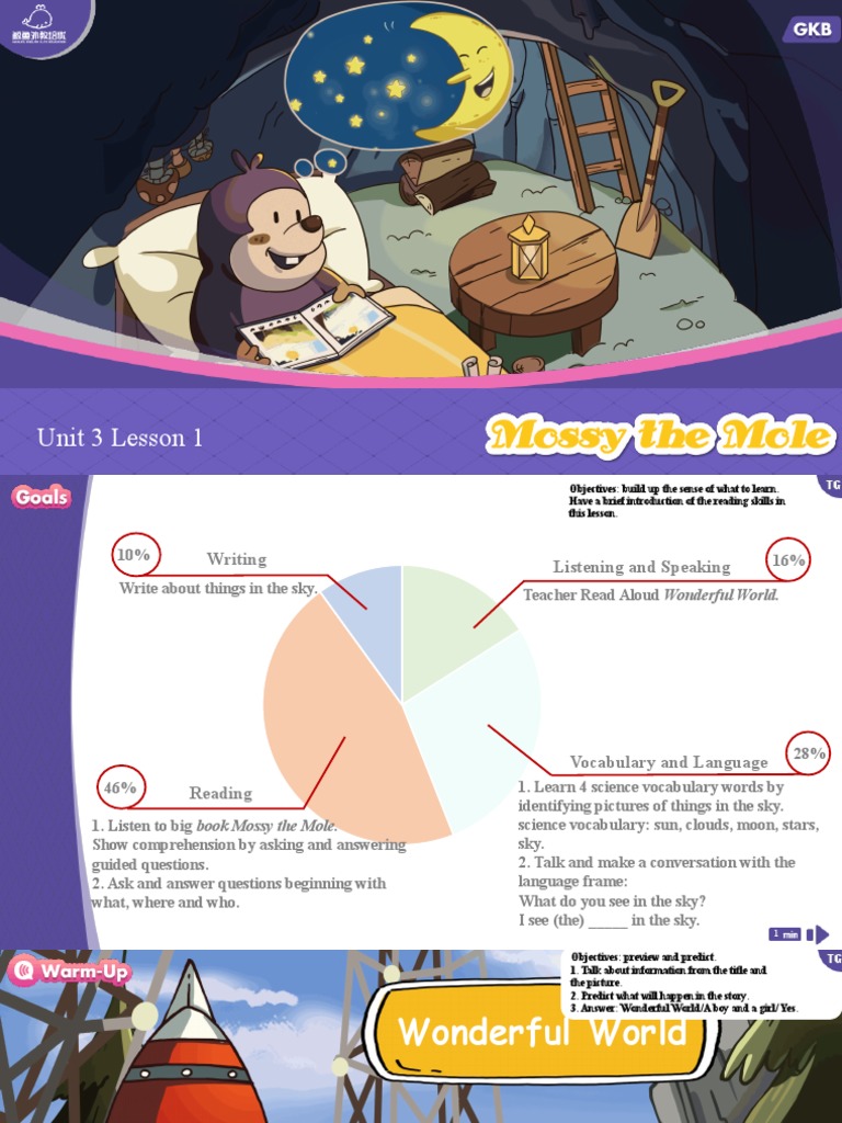 RH - GKB - U3 - L1 - Mossy - The - Mole - Coco - 200320223339 | PDF ...