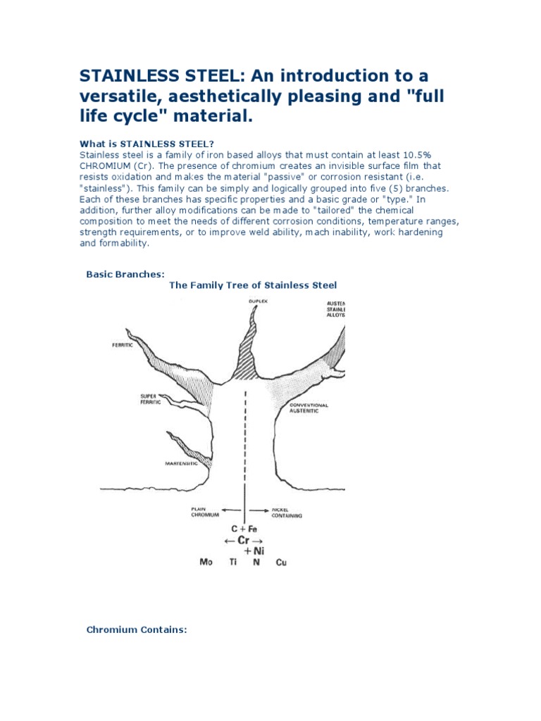 Stainless Steel | PDF