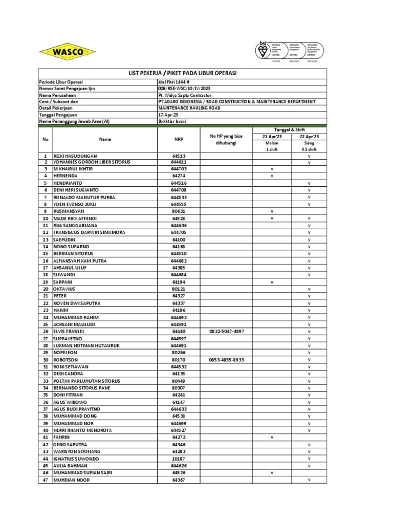 Need - Approval Surat Permohonan Ijin Bekerja Terbatas Idul Fitri 1444 H PT Wasco PDF - Oke | PDF