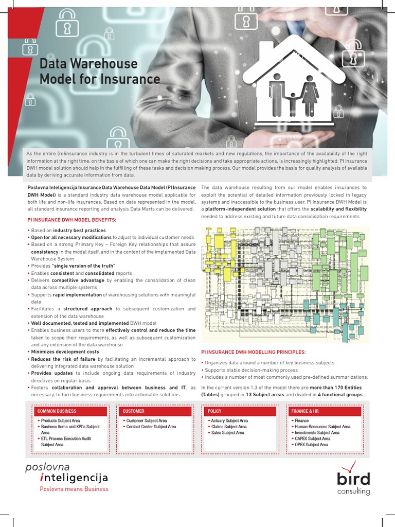 DWH-Model-for-Insurance-1 | PDF