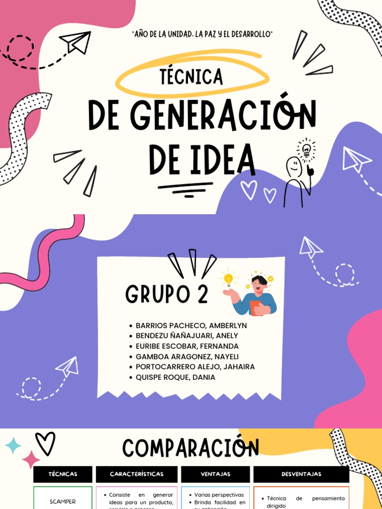 Tecnica Scamper - Grupo 02 (Mu) (1) | PDF | Creatividad