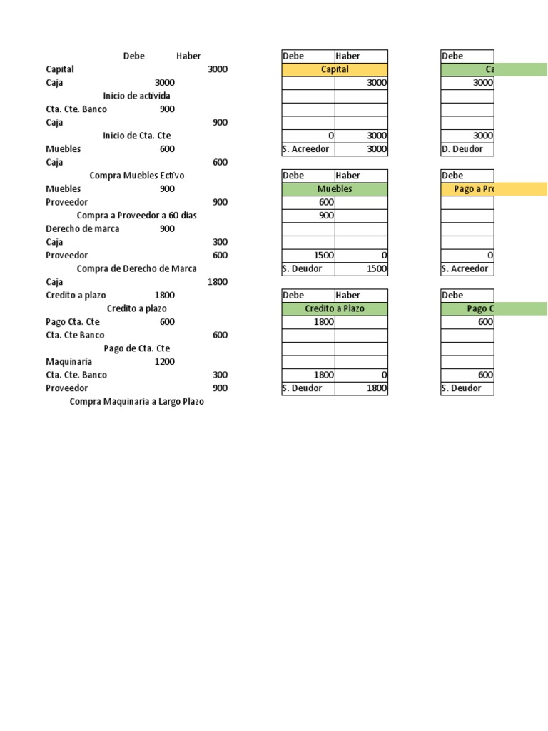 Ejercicio n3 | PDF | Negocios económicos | Finanzas personales