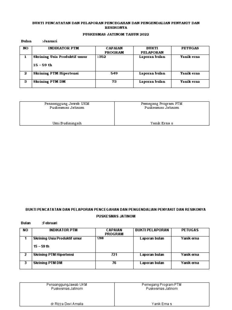 Bukti Pencatatan Dan Pelaporan Program PTM 22 | PDF
