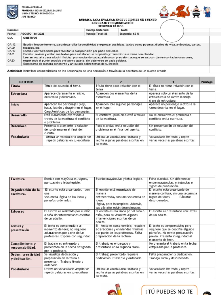 Rubrica Lenguaje Produccion de Textos 2021 (1) | PDF | Lingüística ...