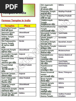 JAN 2025 CA Indologus | PDF | World Economic Forum | Influenza