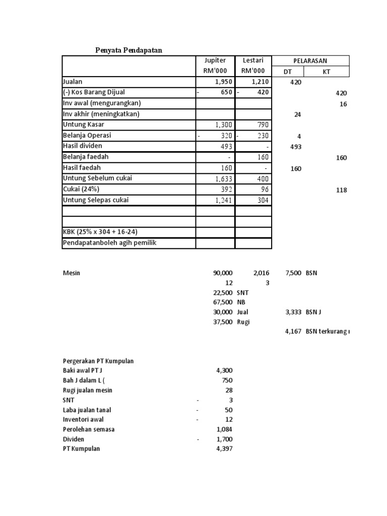 Tutorial 2 Jawapan HM | PDF