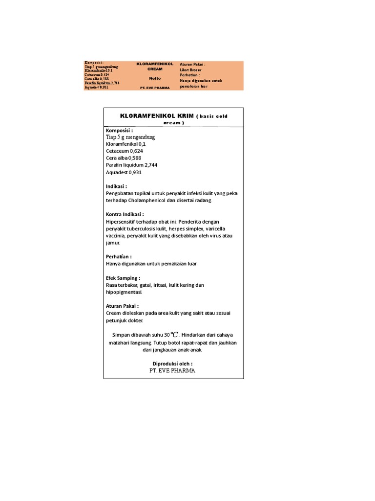Brosur Kloramfenikol Cream | PDF