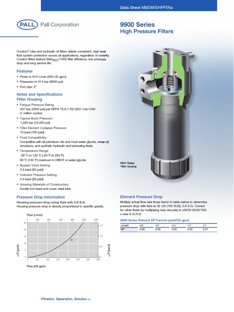 9900 Series Datasheet | PDF | Viscosity | Valve