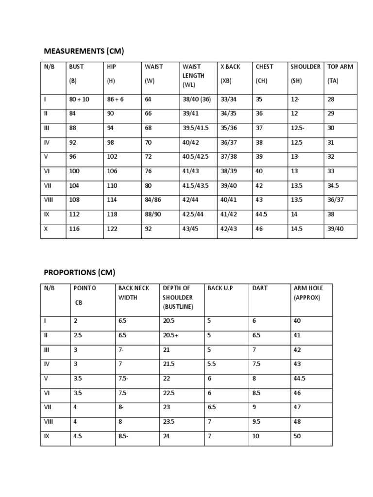 Natalie Bray Measurements | PDF | Clothing